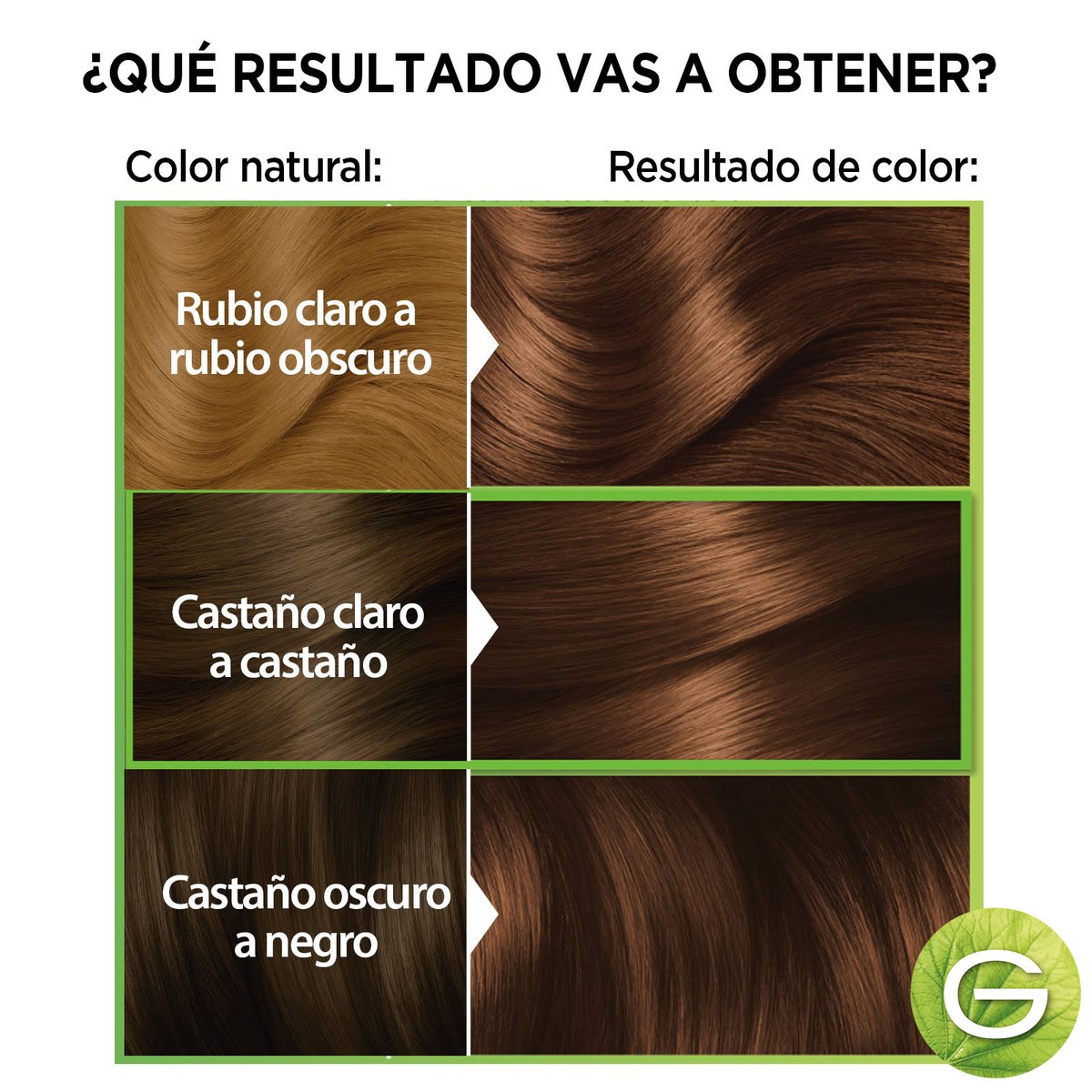 Garnier Nutrisse 57 Caramelo Clásico