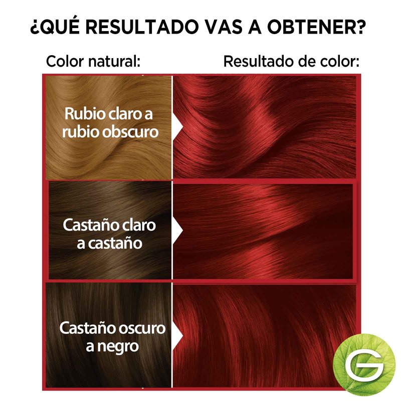 Tintura 6660 Manzana | Nutrisse Colorissimos | Garnier Argentina