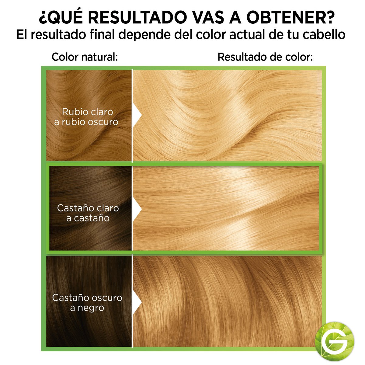 Tintura 90 Trigo | Nutrisse Clásico | Garnier Argentina