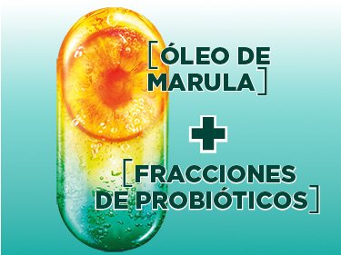 Cuidado Capilar con Fuerza y Nutrición de Frutas | Garnier Fructis